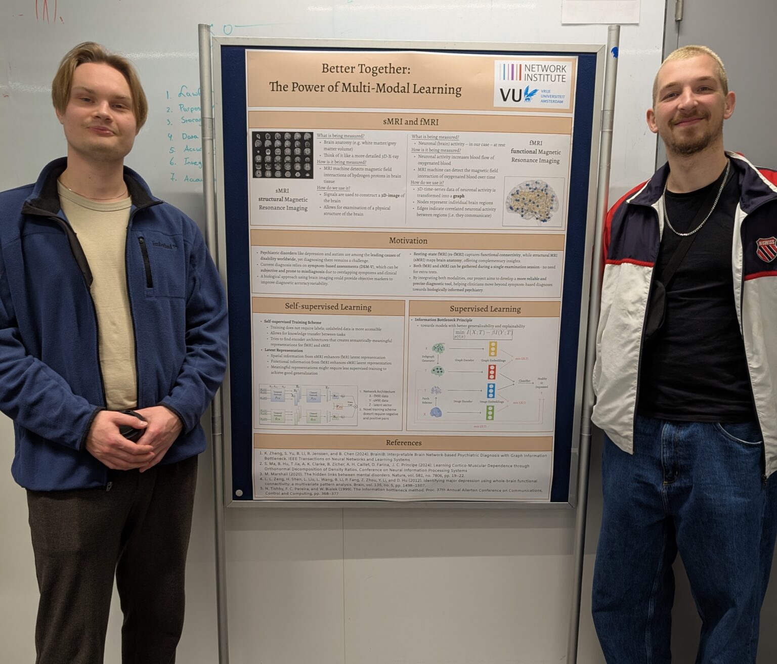 Academy projects showcase: Depression Detection from Multimodal ...